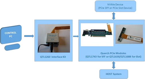 New Page 1 [esaindia.com]